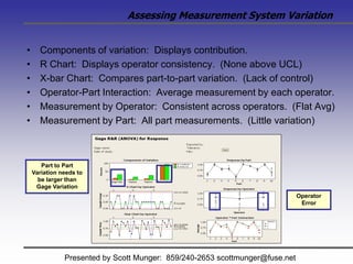 Gage R&R Measurement Systems Analysis Sample Slides | PDF
