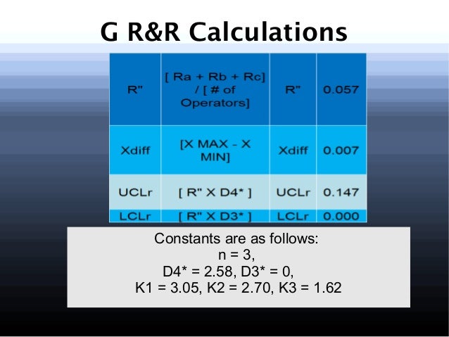 Gage r&r part ii 082015