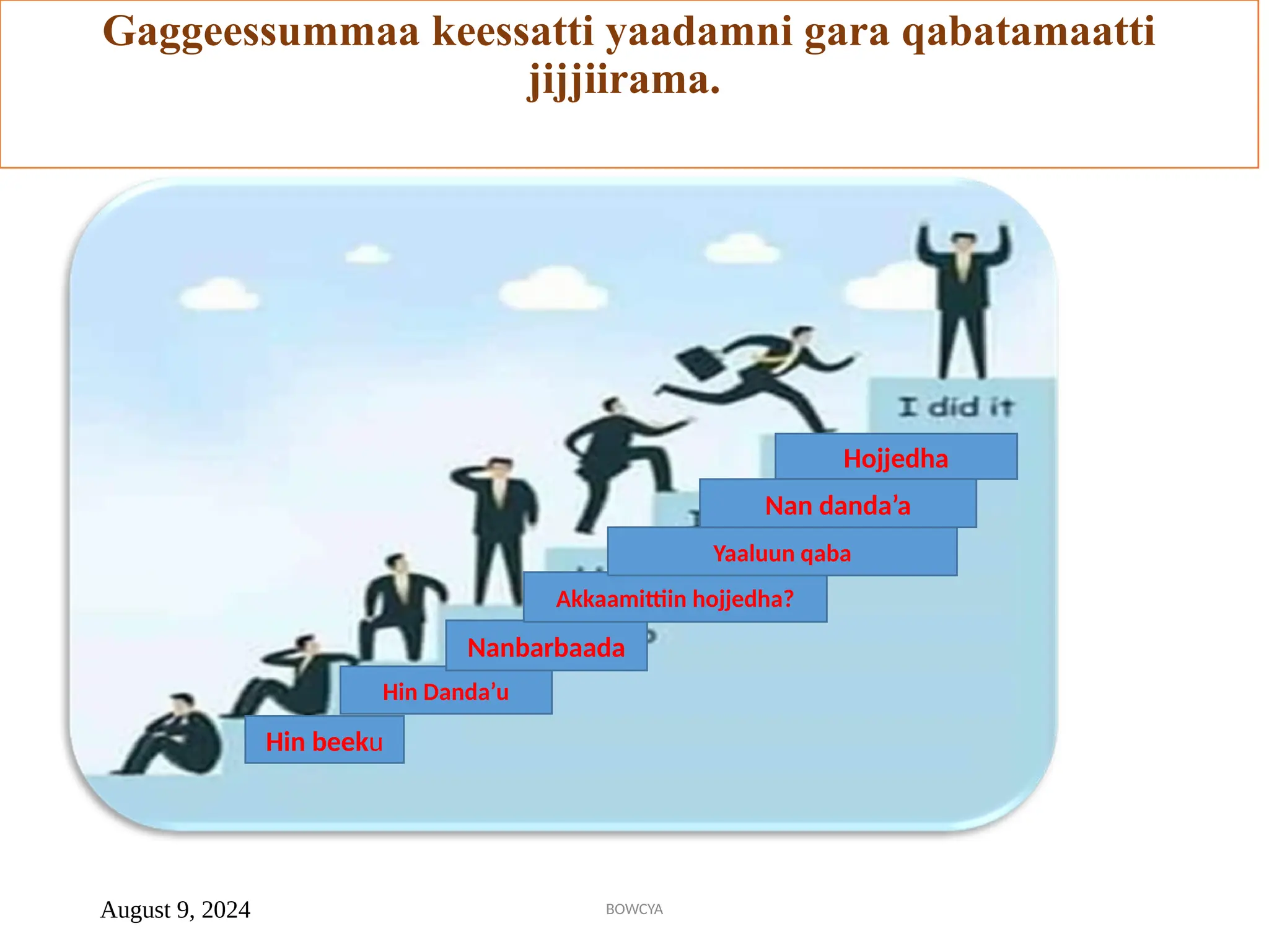 Gaggeessummaa fi Gaggeessaa Jijjiiramaa.pptx