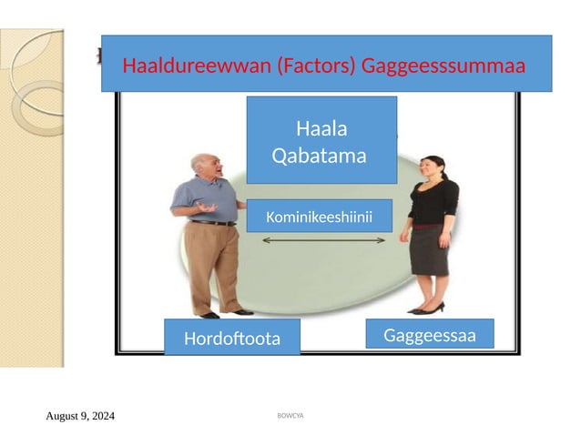 Gaggeessummaa fi Gaggeessaa Jijjiiramaa.pptx