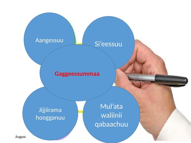 Gaggeessummaa fi Gaggeessaa Jijjiiramaa.pptx