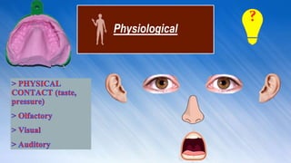 Causes of Gagging reflex in impression taking | PPSX | Oral care ...