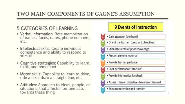 Gagne's Nine Events of Instruction | PPTX | Educational Assessment ...