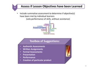 Robert Gagne - 9 Events of Instruction Explained | PPTX