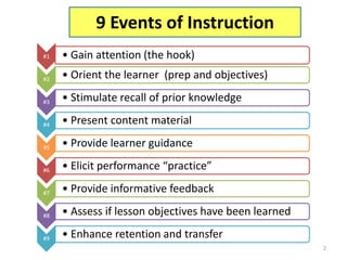 Robert Gagne - 9 Events of Instruction Explained | PPTX