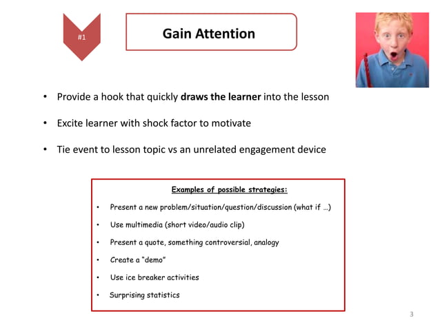 Robert Gagne - 9 Events of Instruction Explained | PPTX