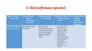 Training with Gagne`s nine events of instruction by Cosme Zinsou Odjo | PPT