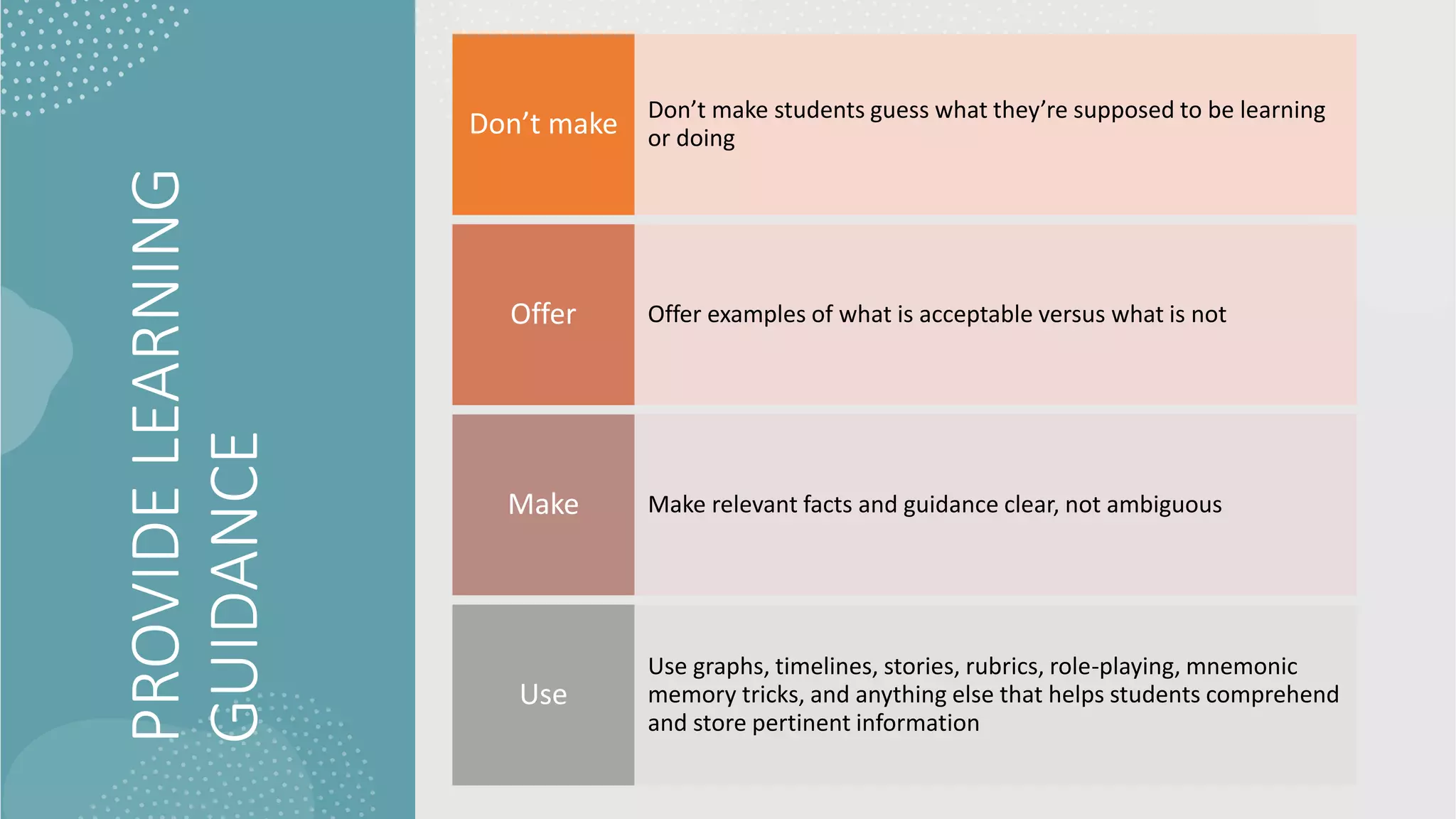 GAGNE'S 9 EVENTS OF INSTRUCTION | PPTX