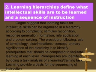 Gagne's condition of learning | PPT