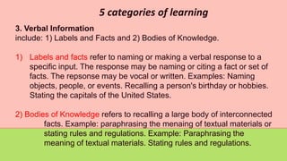 gagne's conditions of learning in education 201 | PPTX