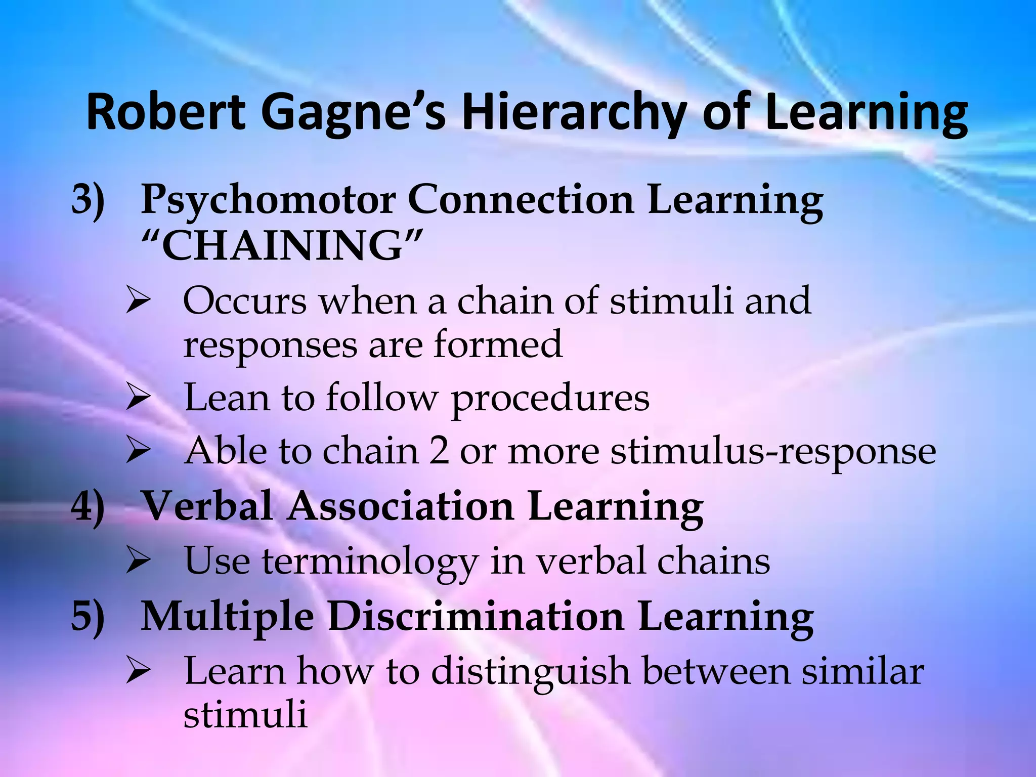 Gagne's Learning Theories | PPTX