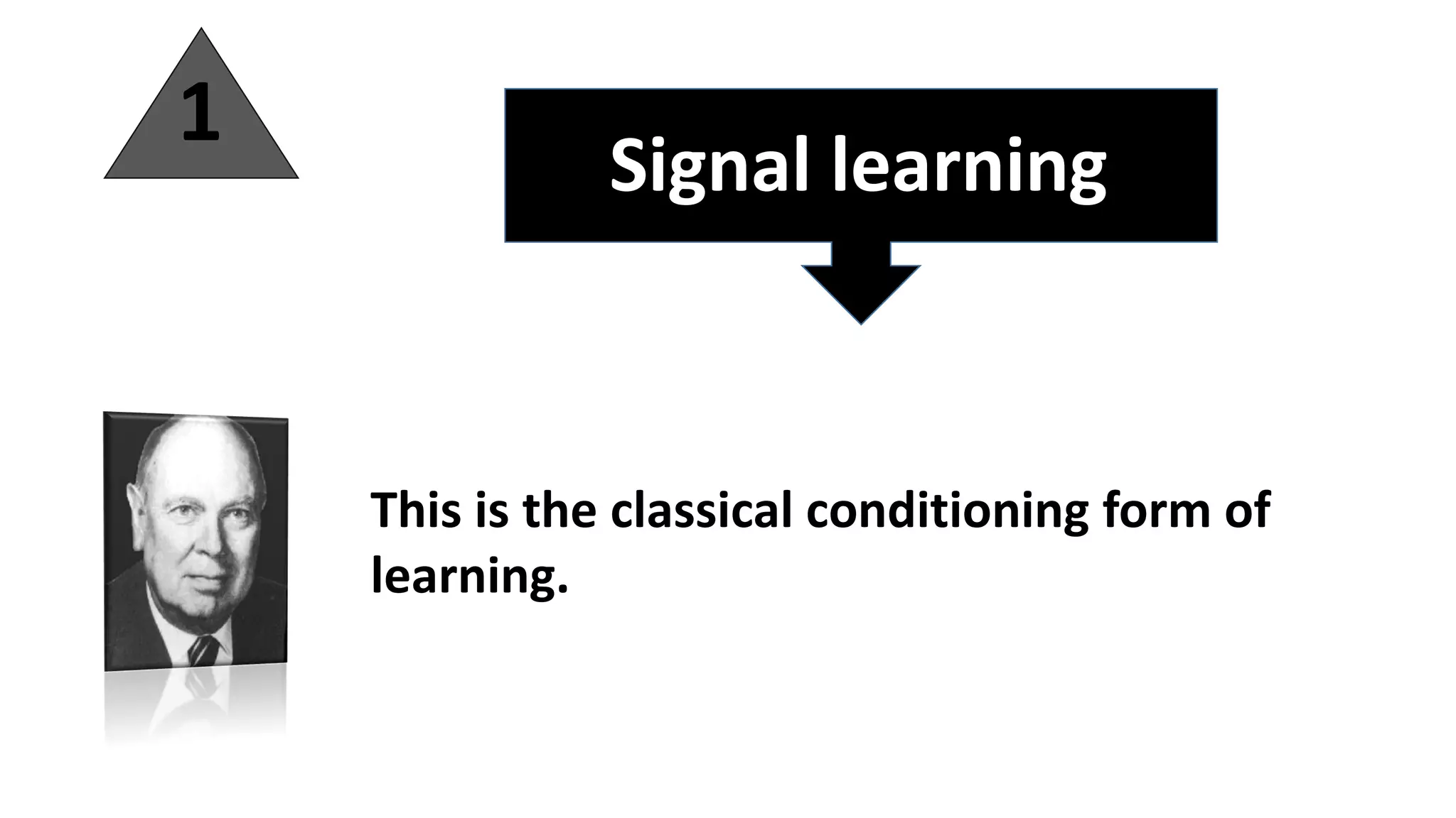 Power Point Presentation Gagne's hierarchy of learning | PPT