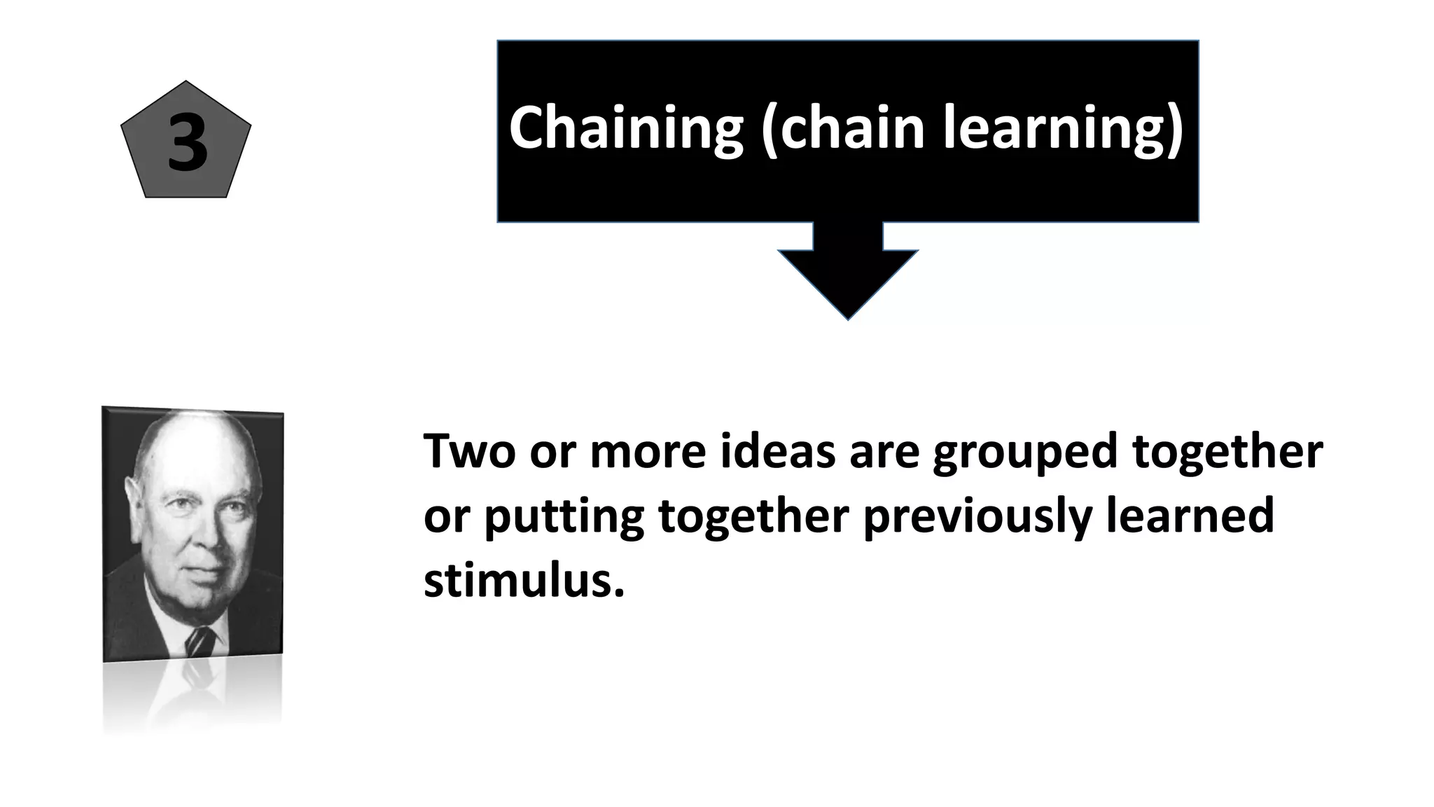 Power Point Presentation Gagne's hierarchy of learning | PPT