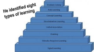 Power Point Presentation Gagne's hierarchy of learning | PPT