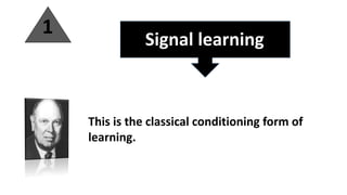 Power Point Presentation Gagne's hierarchy of learning | PDF