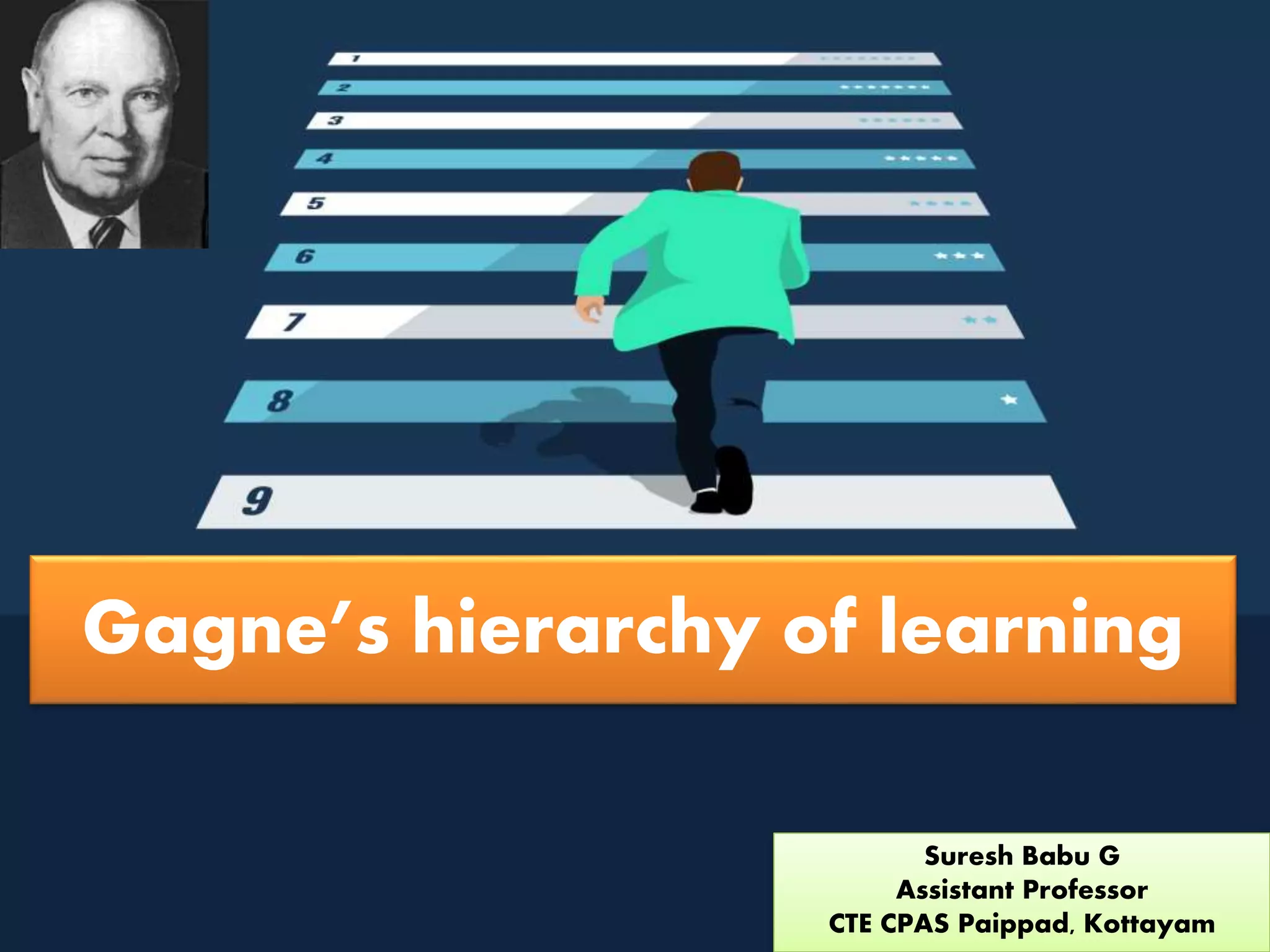 Gagne’s Hierarchy of Learning – Eight types of learning | PPTX