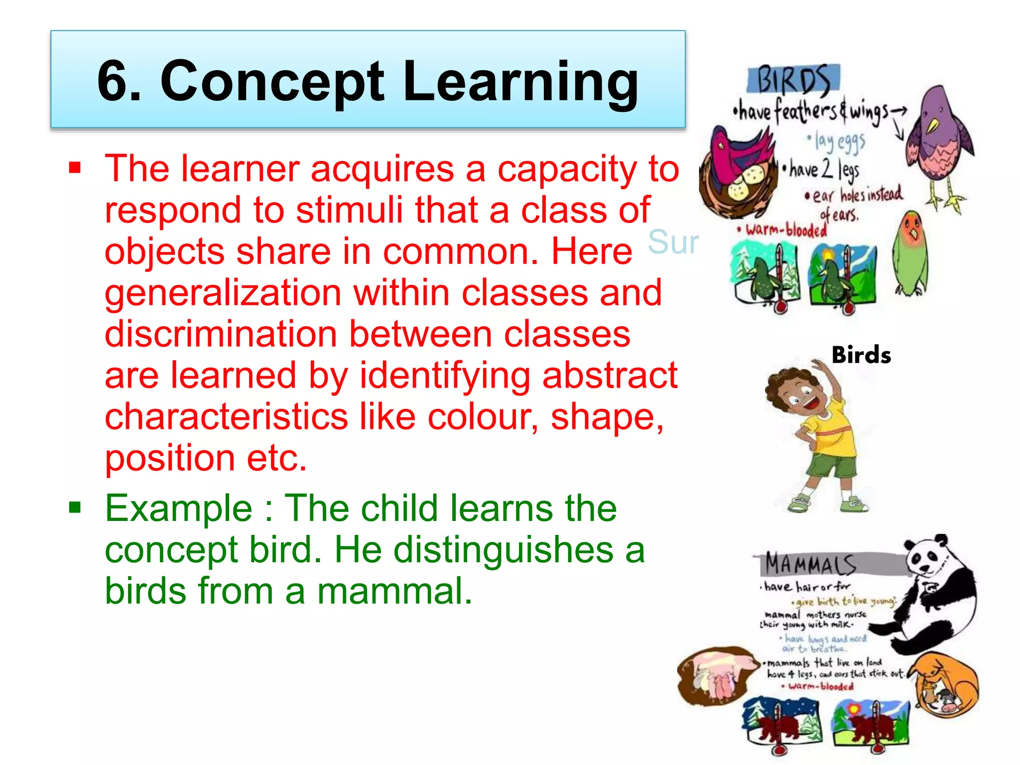 Gagne’s Hierarchy of Learning – Eight types of learning | PPTX