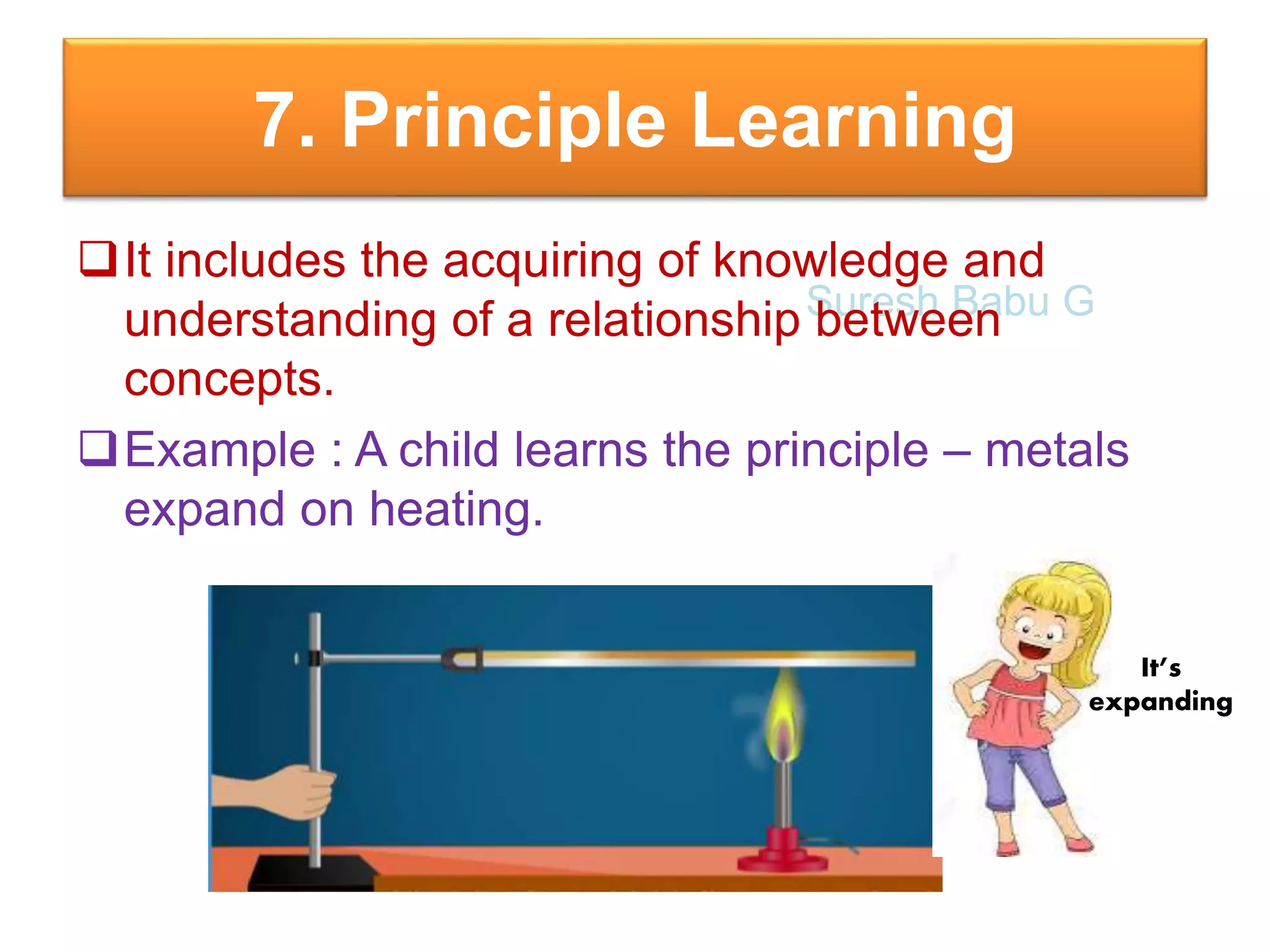 Gagne’s Hierarchy of Learning – Eight types of learning | PPTX