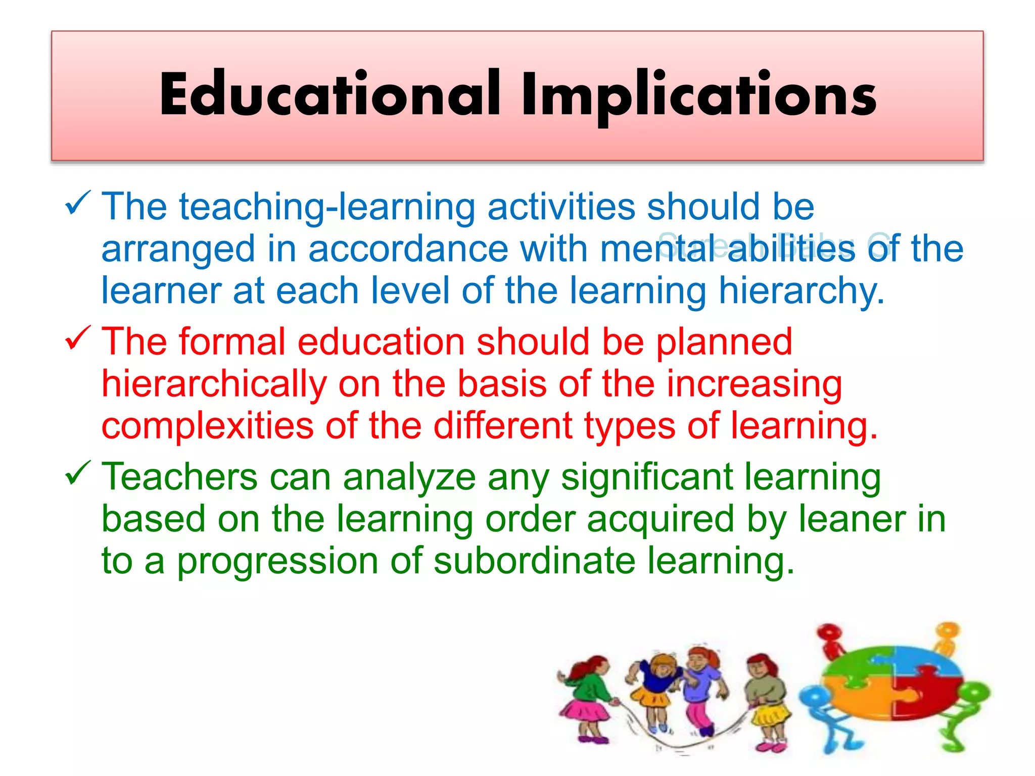 Gagne’s Hierarchy of Learning – Eight types of learning | PPTX
