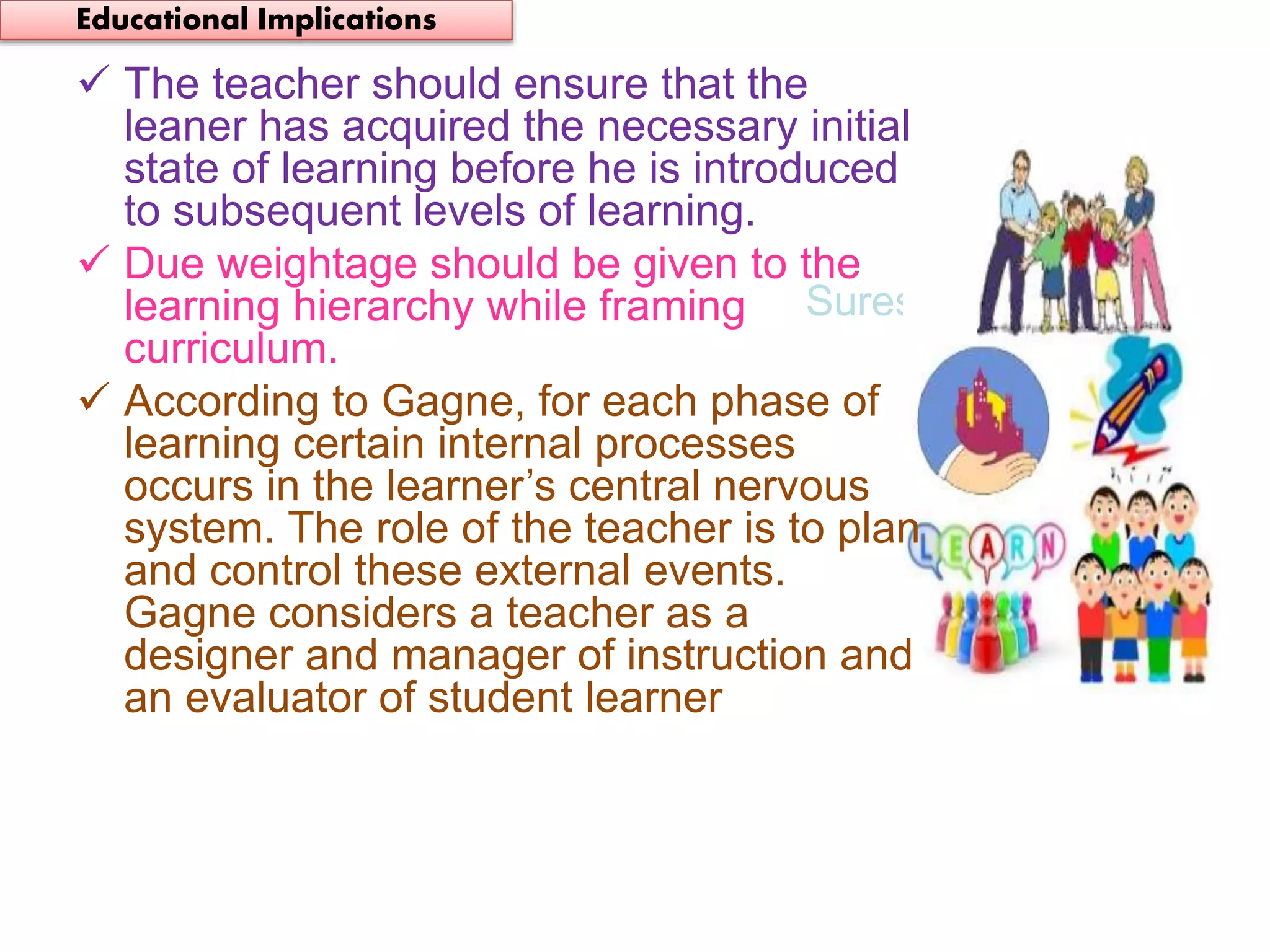 Gagne’s Hierarchy of Learning – Eight types of learning | PPTX