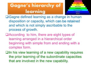 Gagne’s Hierarchy of Learning – Eight types of learning | PPTX