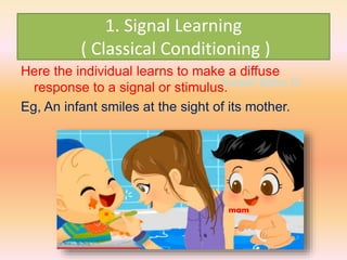 Gagne’s Hierarchy of Learning – Eight types of learning | PPTX