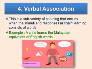 Gagne’s Hierarchy of Learning – Eight types of learning | PPTX