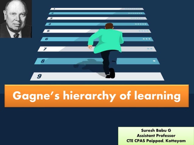 Robert Gagne39s Hierarchy Learning Theory Youtube