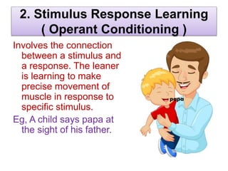 gagneshierarchyoflearning-210725173708 (1).pdf