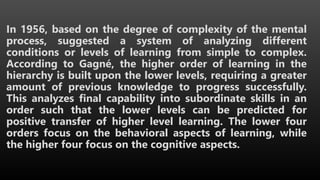 Gagne's hierarchy of learning.pptx
