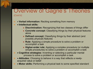 gagnes_nine99_events_of_instruction1.ppt