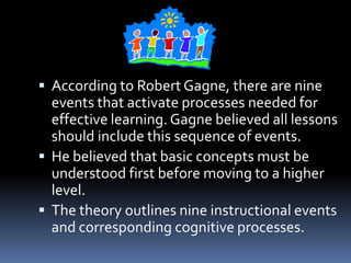 Gagne’s theory of instruction revised | PPTX