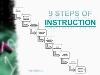 Gagné's Instructional Model | PPTX