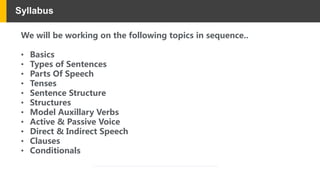 Grammar Course Introduction | PPT