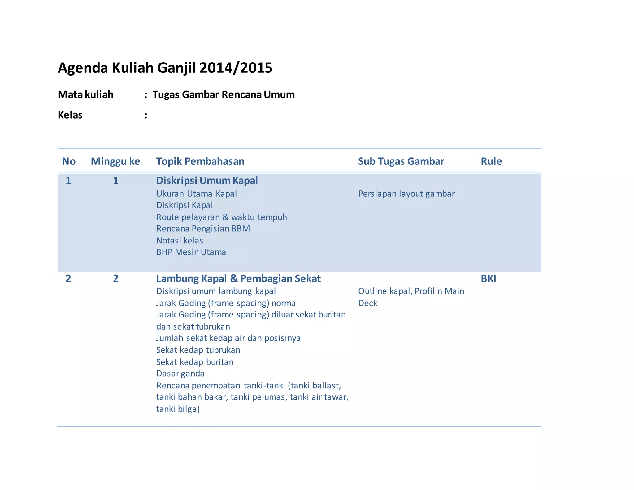 Gaguk suhardjito agenda rencana umum | DOCX