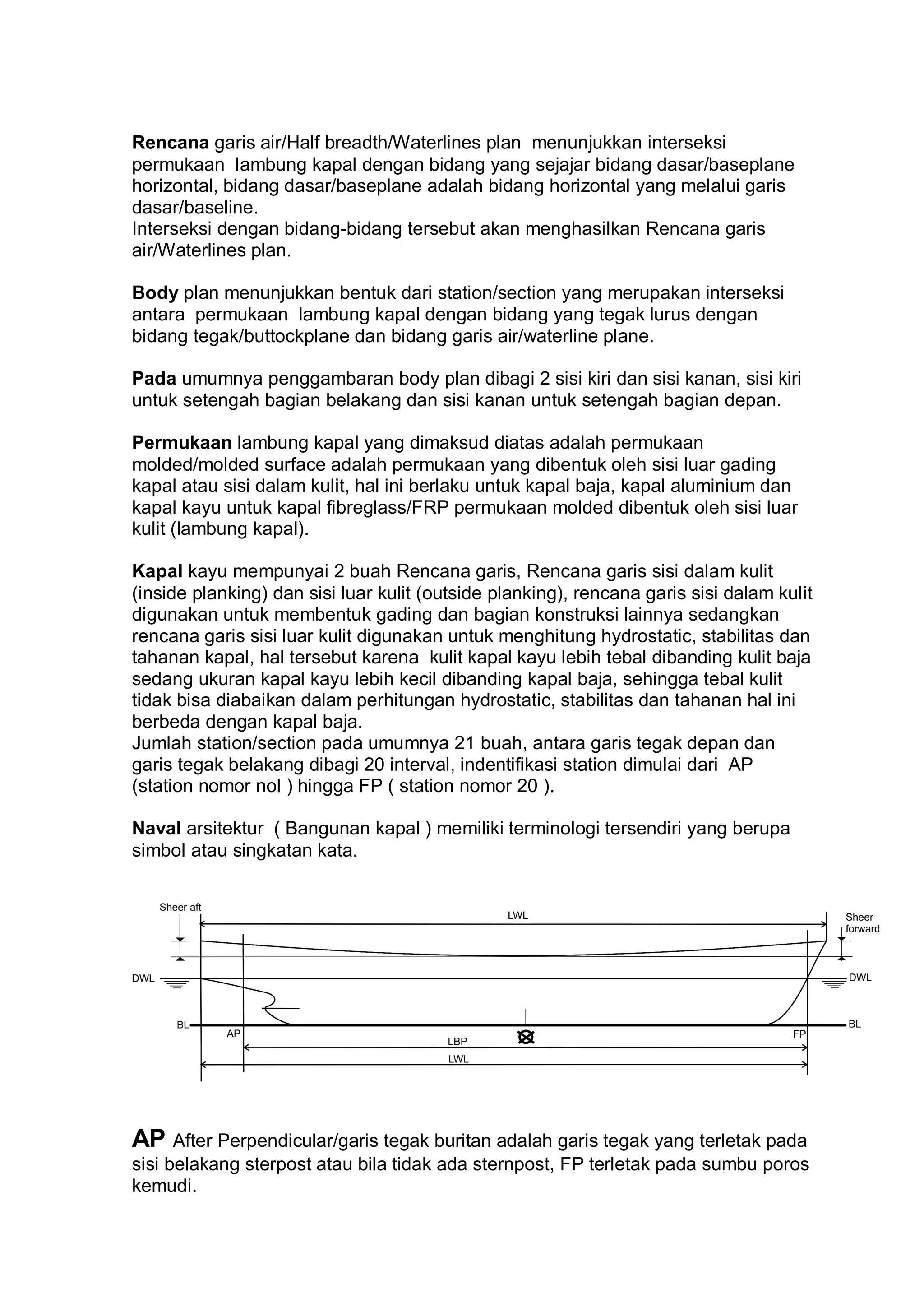#Gaguk suhardjito desain rencana garis | PDF