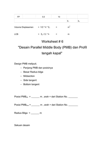#Gaguk suhardjito worksheet tgs desain rencana garis | DOC