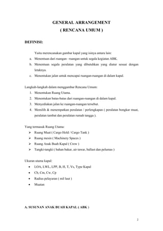 Gaguk suhardjito afif bambang gaguk (abg) rencana umum | PDF
