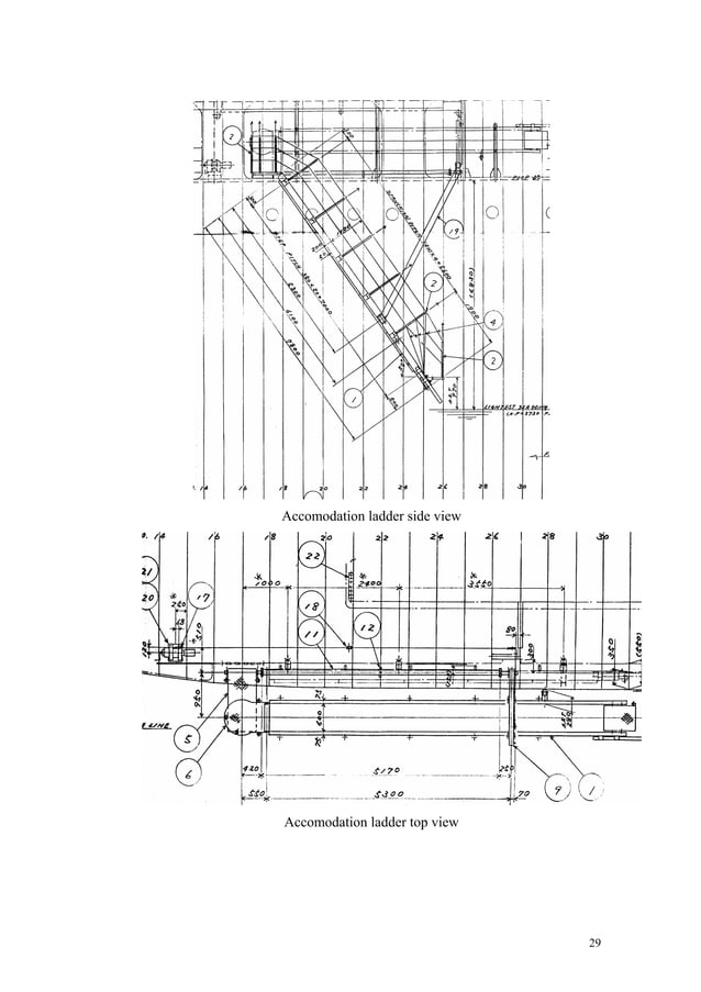 Gaguk suhardjito afif bambang gaguk (abg) rencana umum | PDF