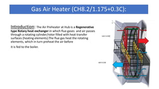 Gas Air Heater (Air Pre Heater) | PPTX