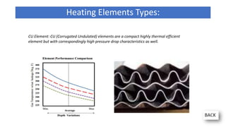 Gas Air Heater (Air Pre Heater) | PPTX