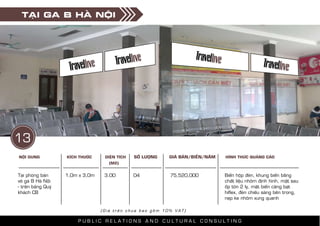 Hanoi Railway Station Bill Board | PPT