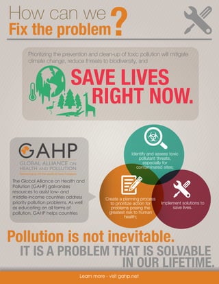 Pollution: The Silent Killer of Millions | PDF