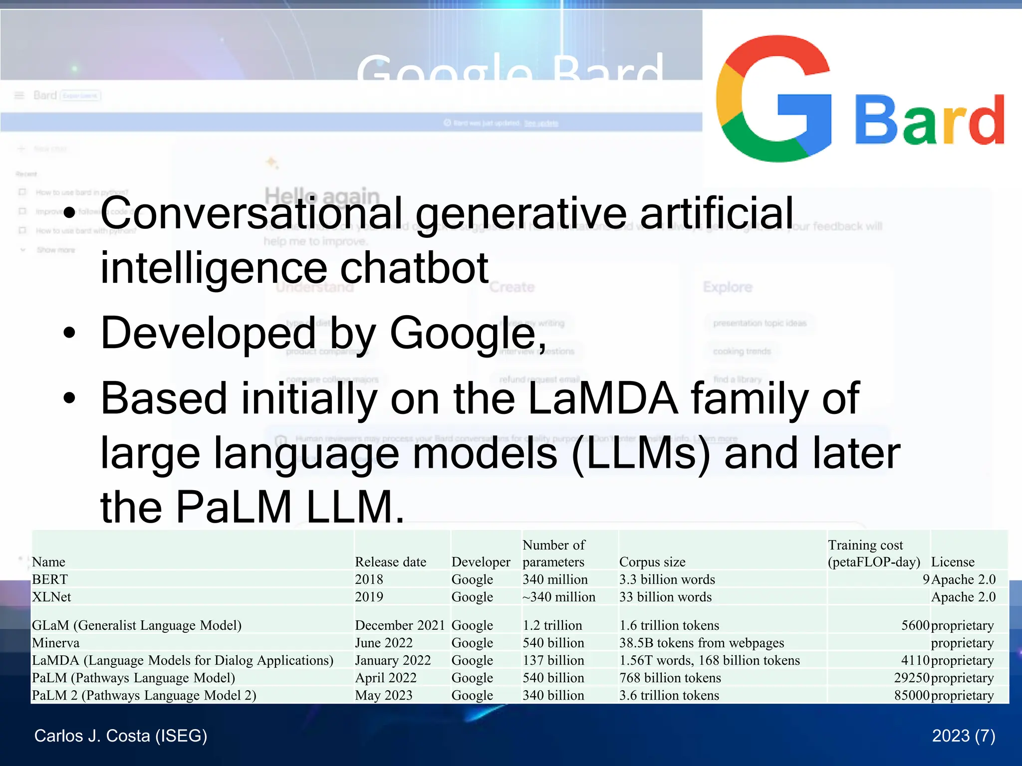 Generative AI | PPTX
