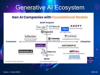 Generative AI | PPTX