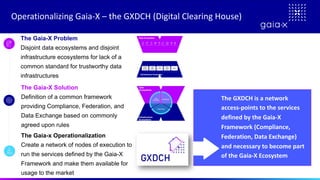 Gaia-X_HLOverview_FB_v01.pdf