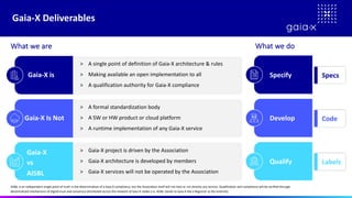 Gaia-X_HLOverview_FB_v01.pdf