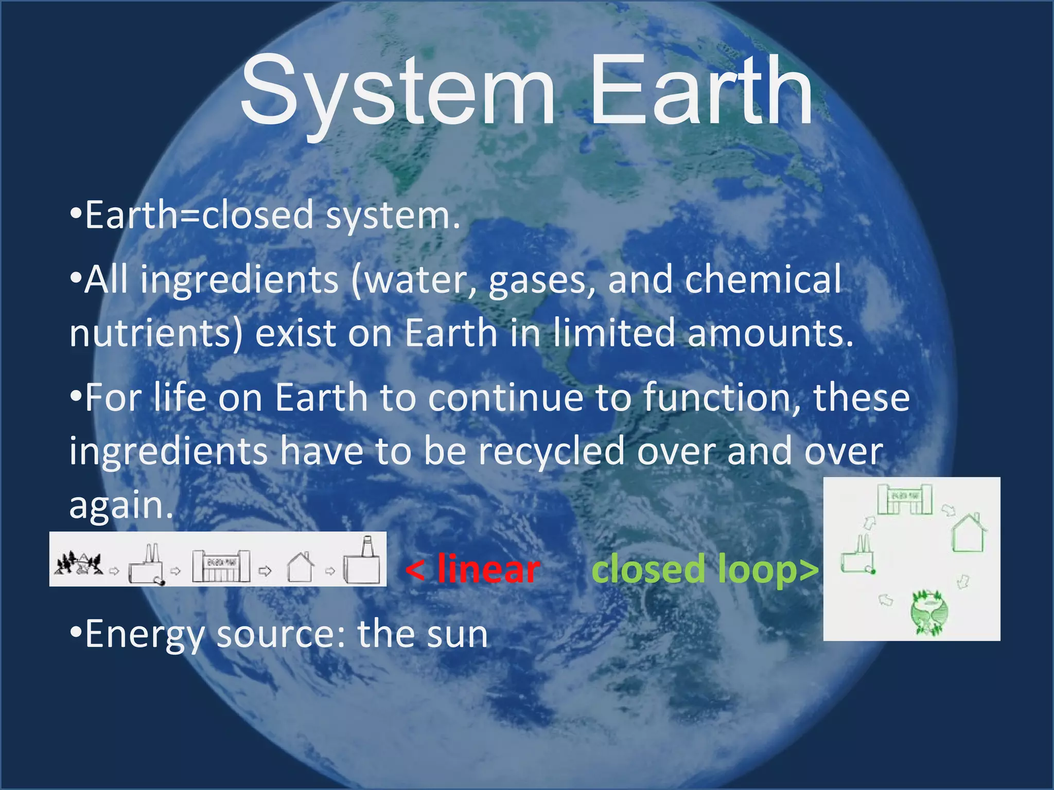 The Gaia Hypothesis & The Earth As A System | PPT