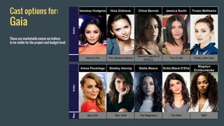 Gaia Pitch Deck | PDF