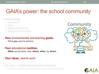 GAIA paper at FabLearn Europe '18 | PPT